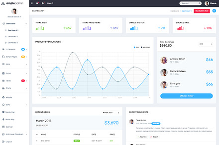Stardom - Bootstrap Admin Template | Bootstrap Themes ~ Creative Market