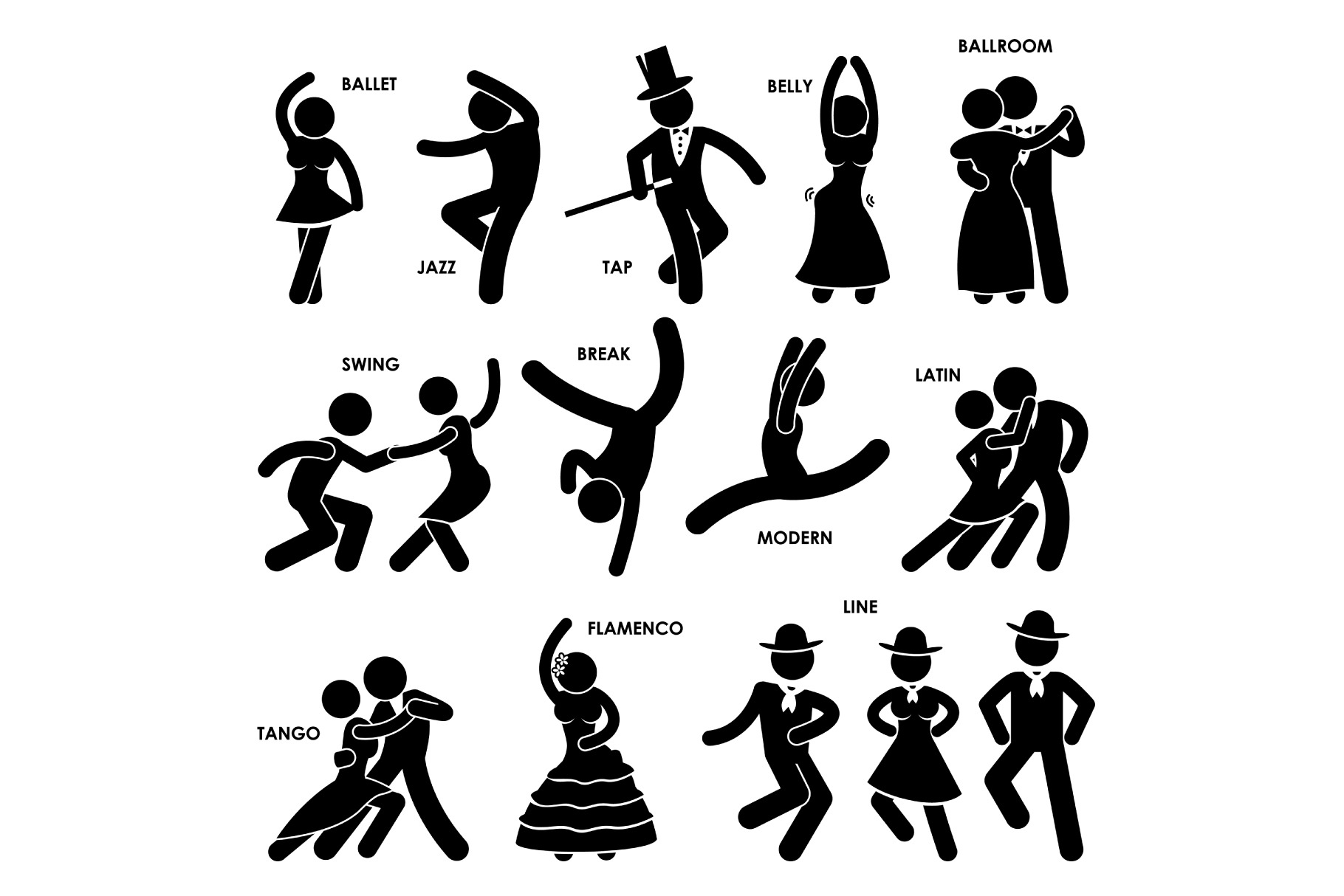 Dancer Dancing Styles Stick Figures, an Icon by Leremy Stick Figures