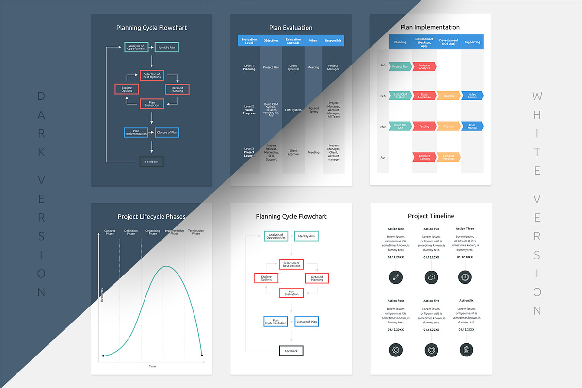 A4 Vertical Project Plan PowerPoint