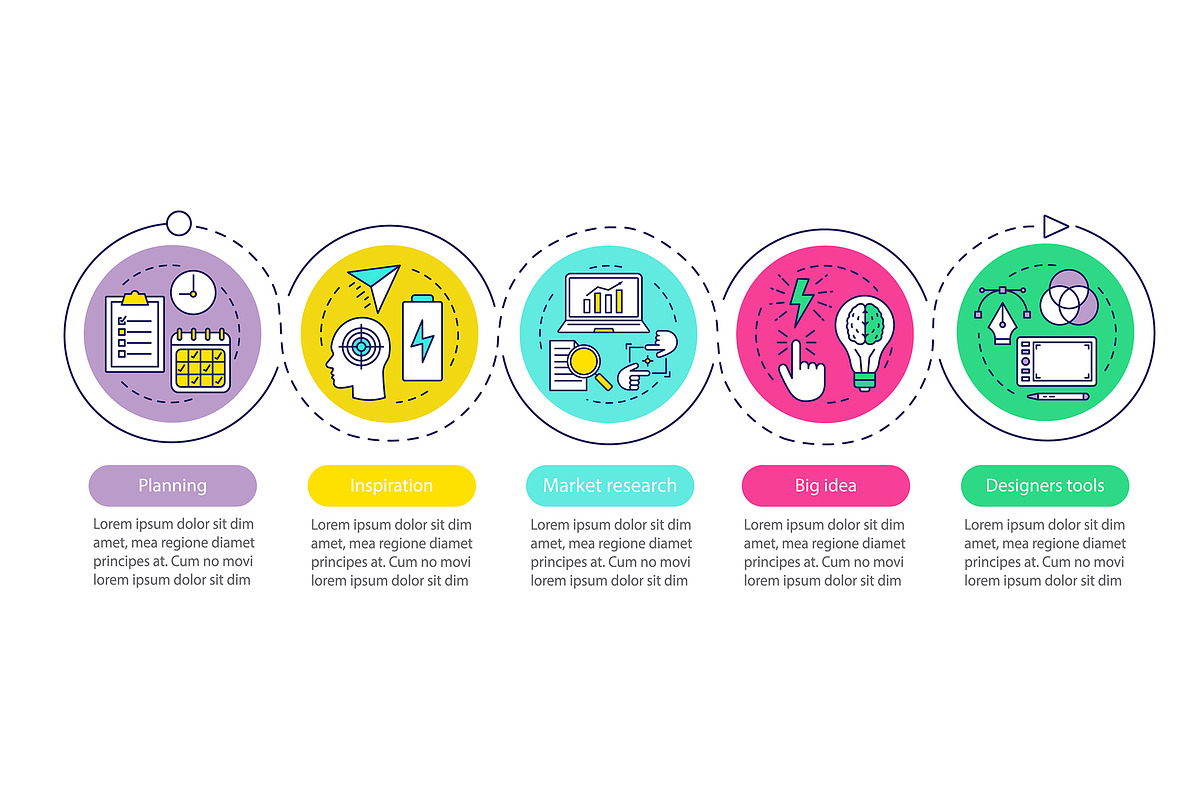 Graphic design development, a Templates & Theme by IMG visuals icons