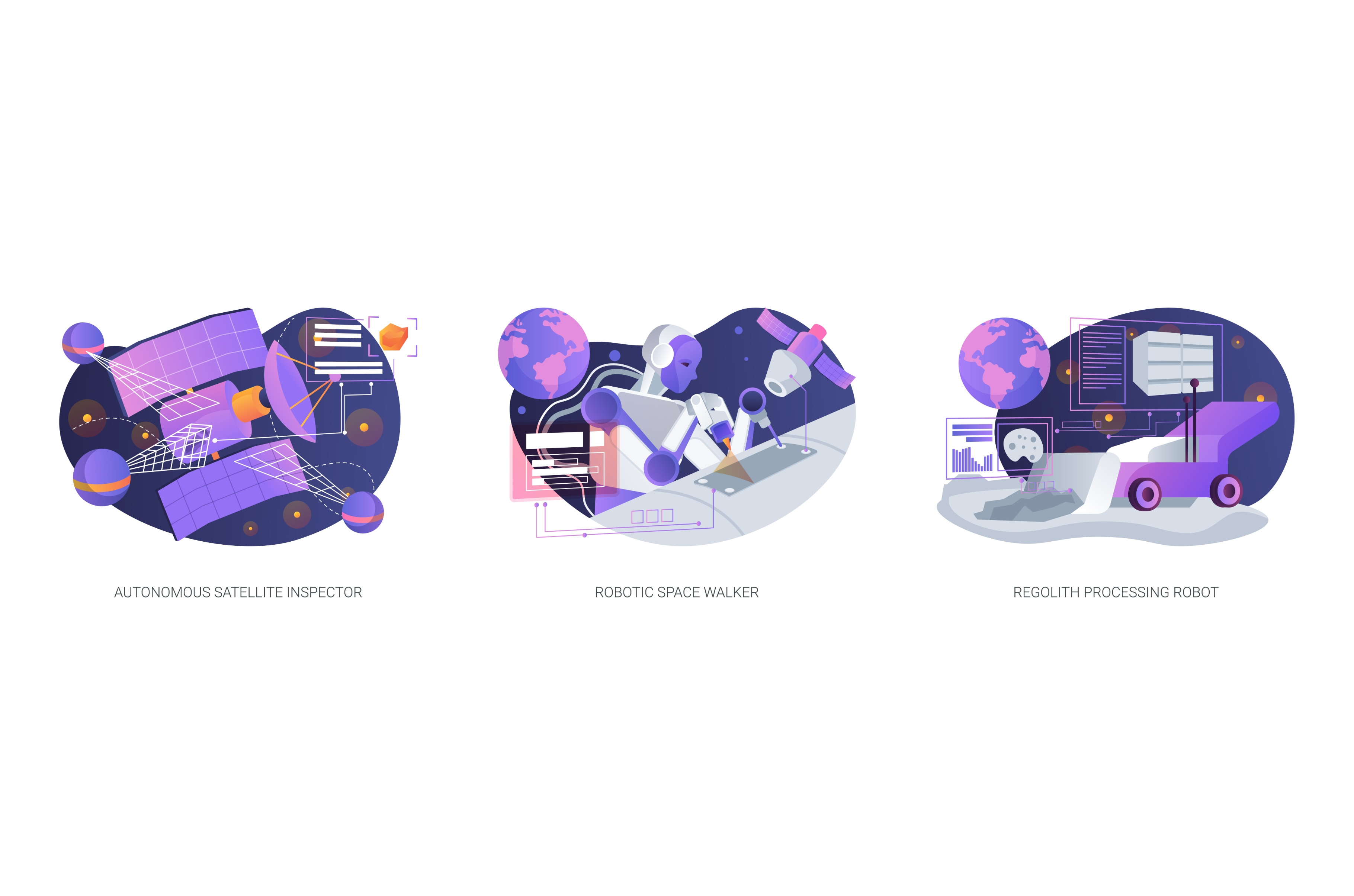 Robotic Systems for Space Operations, a Technology Illustration by ...