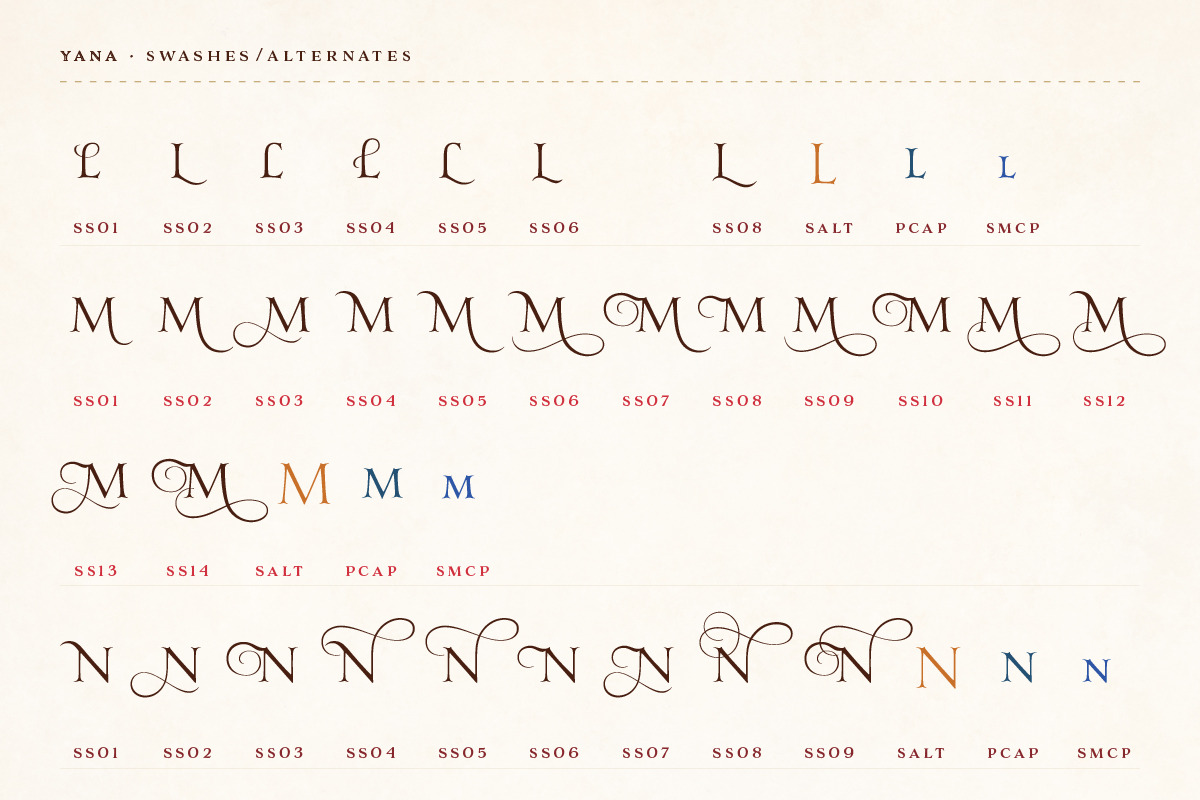 Yana Bold, a Serif Font by Laura Worthington