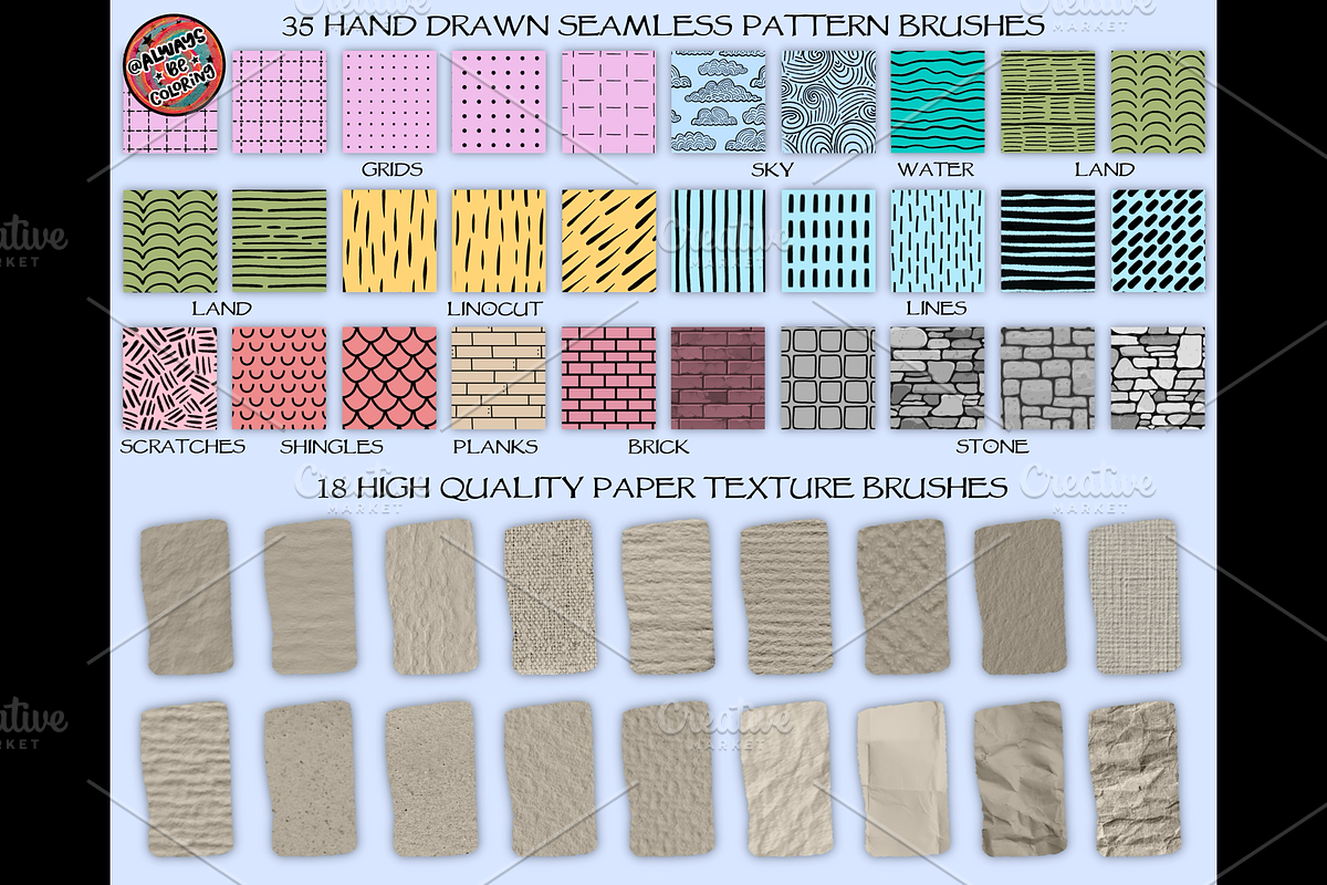 Procreate Fantasy Map Creator Bundle, a Brush Add-On by AlwaysBeColoring