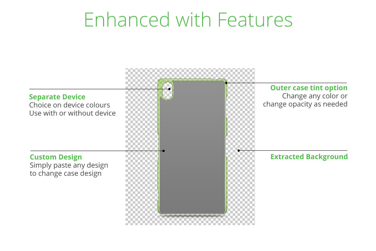 Xperia Z3 ClearCase Design Mock-up, a Product Mockup by VecRas