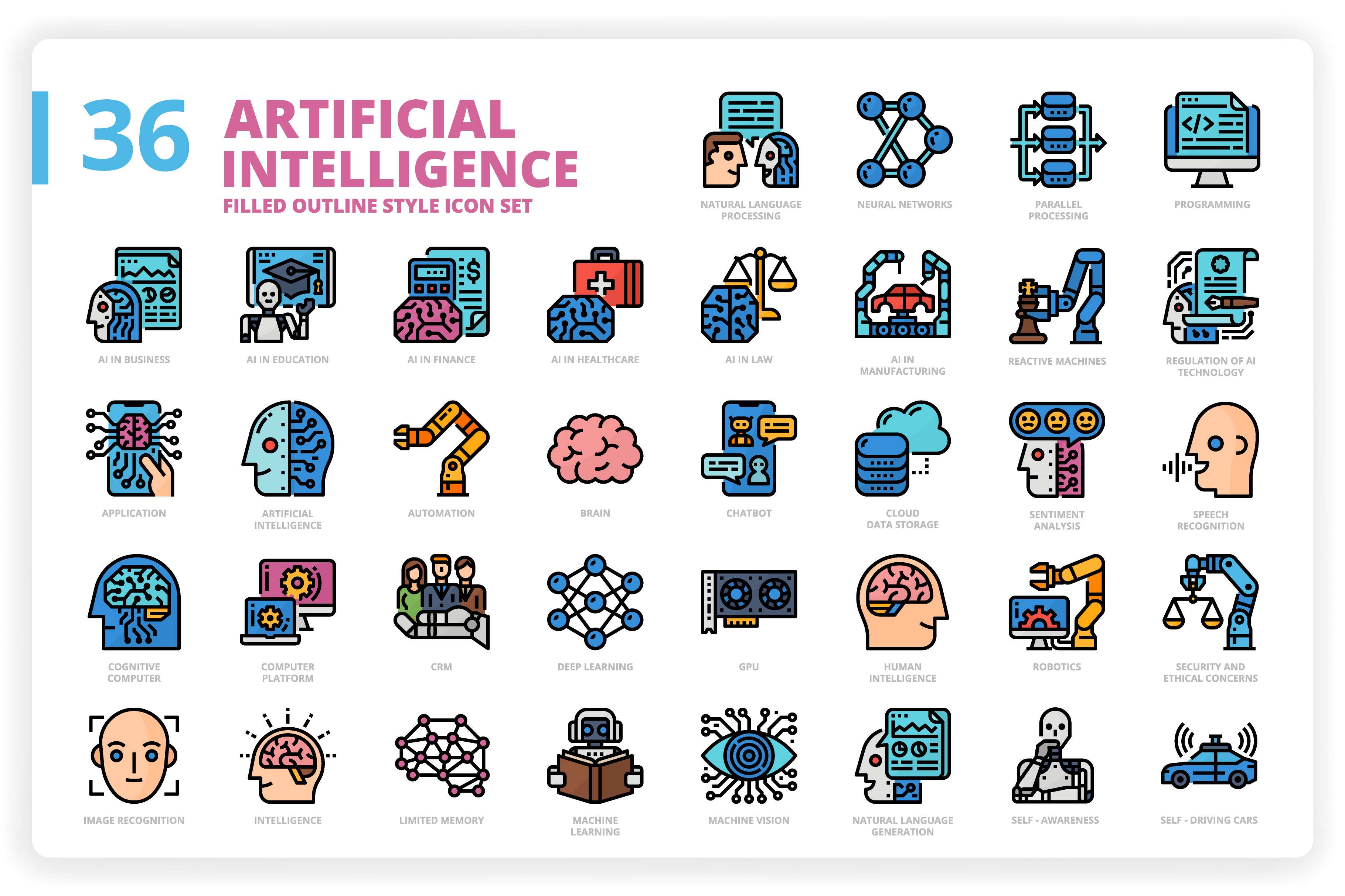 36 AI Icons x 3 Styles, an Icon by monkik
