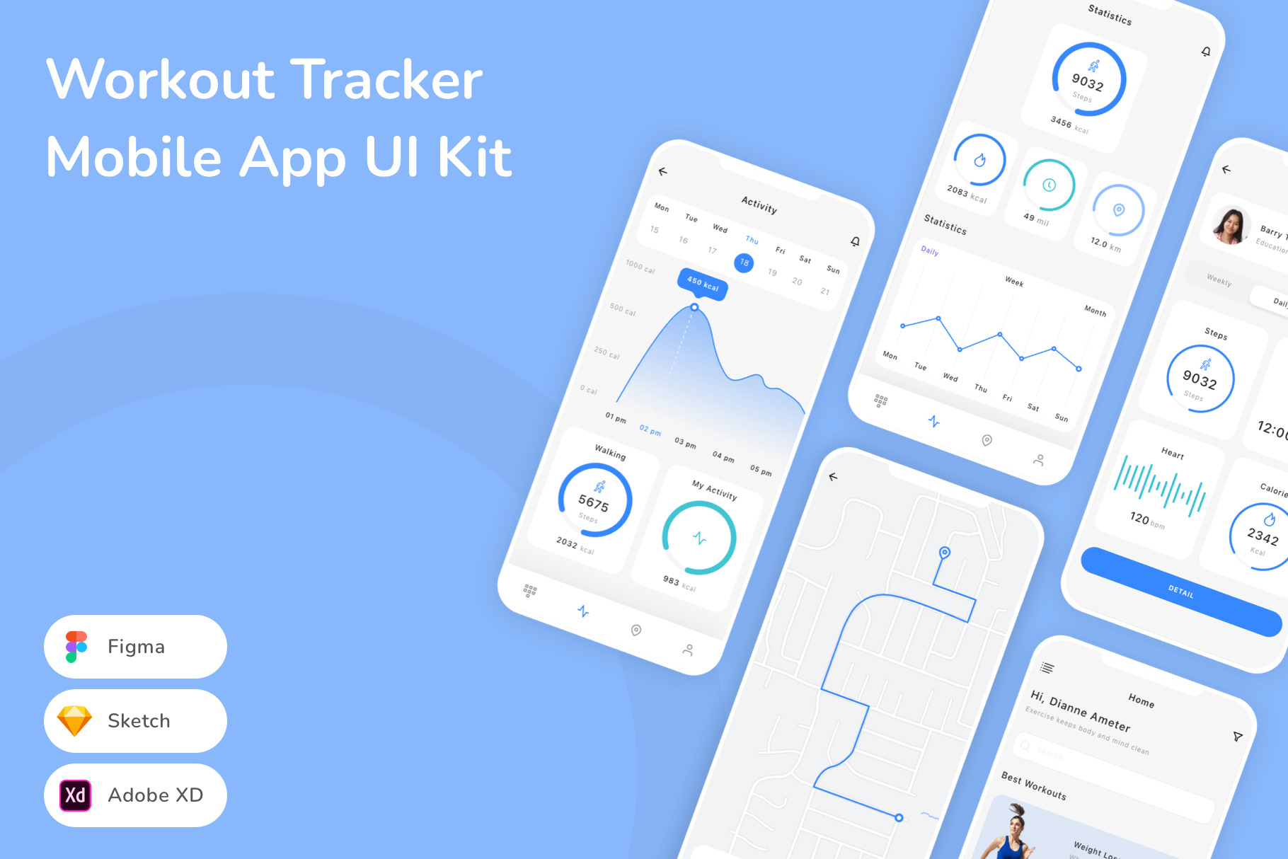 Workout Tracker Mobile App UI Kit, an UI Kit Template by Betush