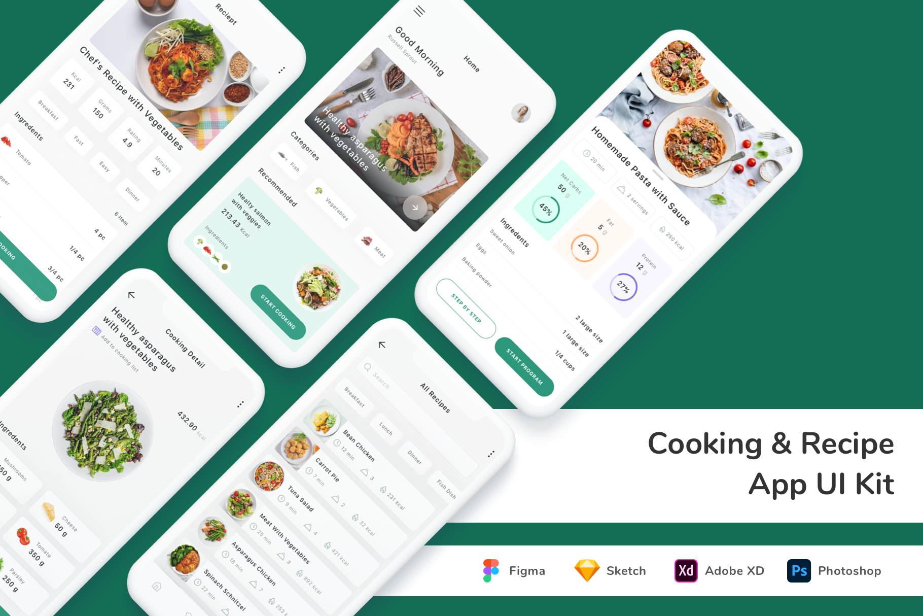 Cooking & Recipe App UI Kit, an UI Kit Template by Betush | Creative Market
