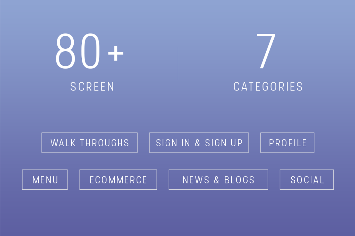 Kata Mobile UI KIT, an UI Kit Template by No.13
