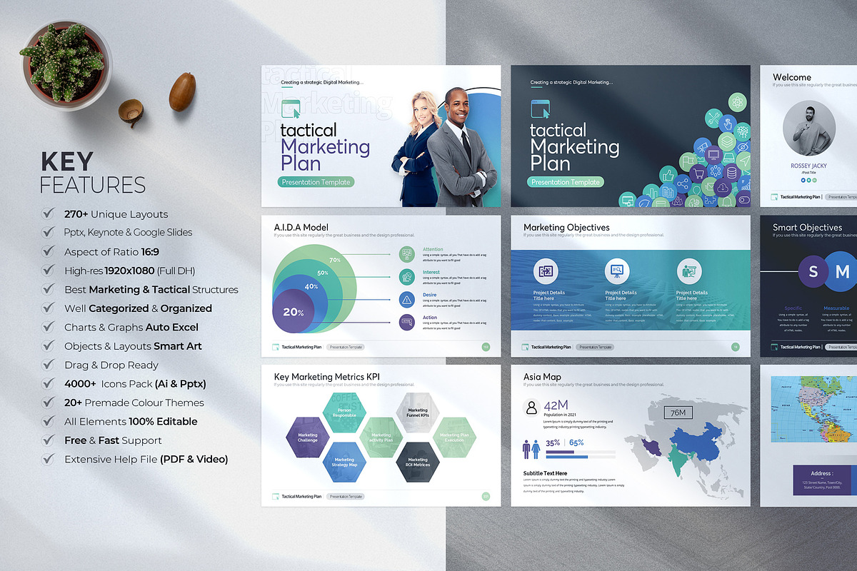 Tactical Marketing Plan Presentation