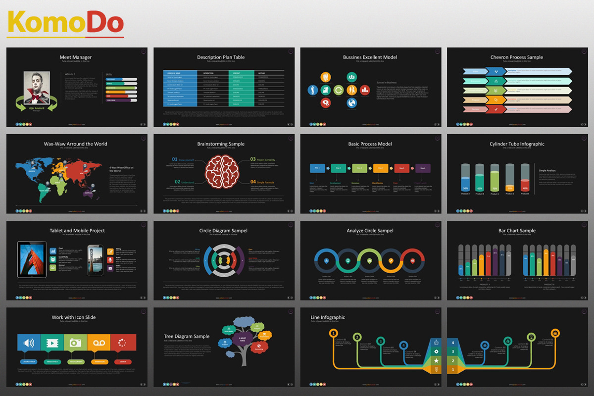 KomoDo Powerpoint Template, a Presentation Template by izzatunnisa