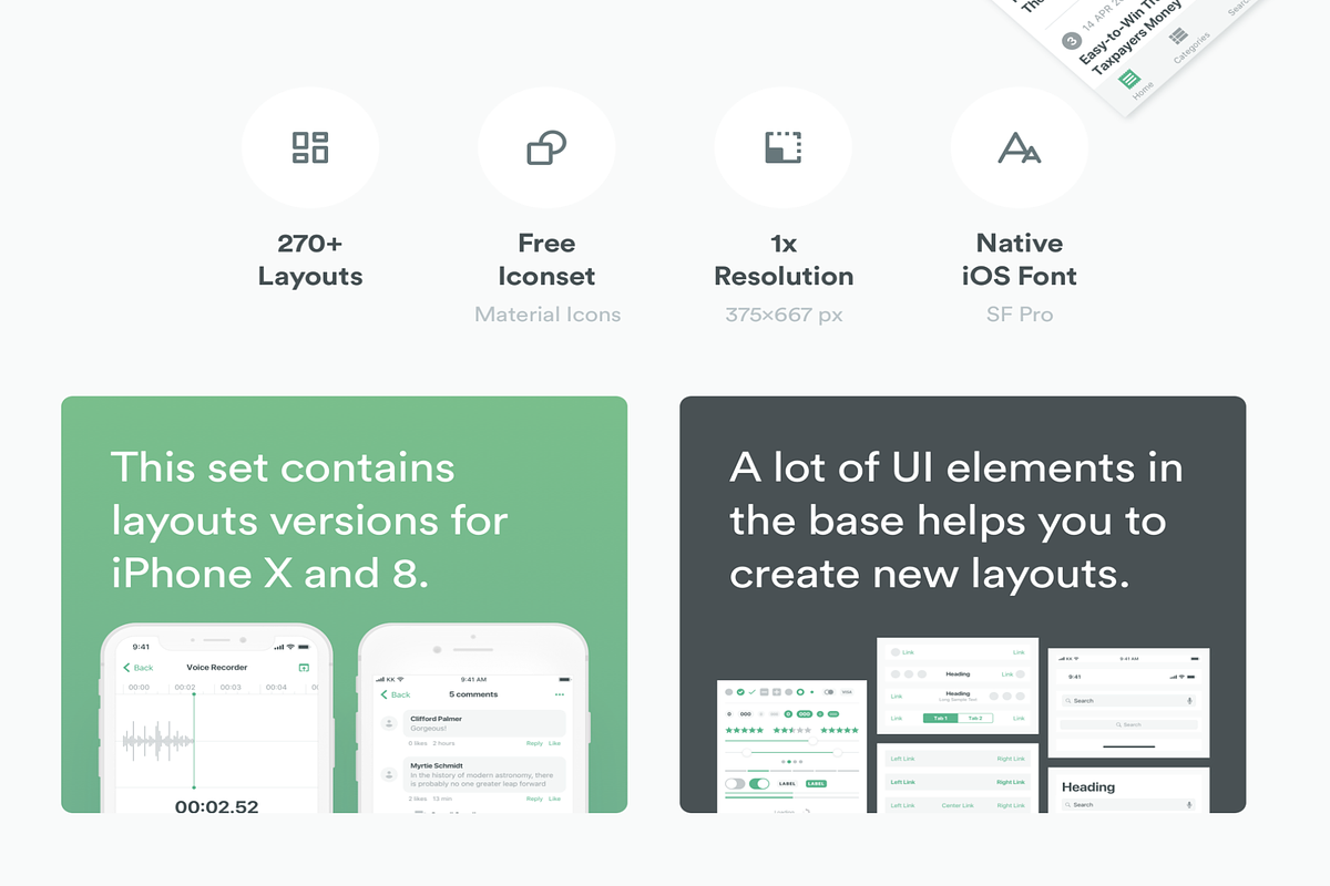 iOS Wireframe Kit, an UI Kit Template by Creative Perspective
