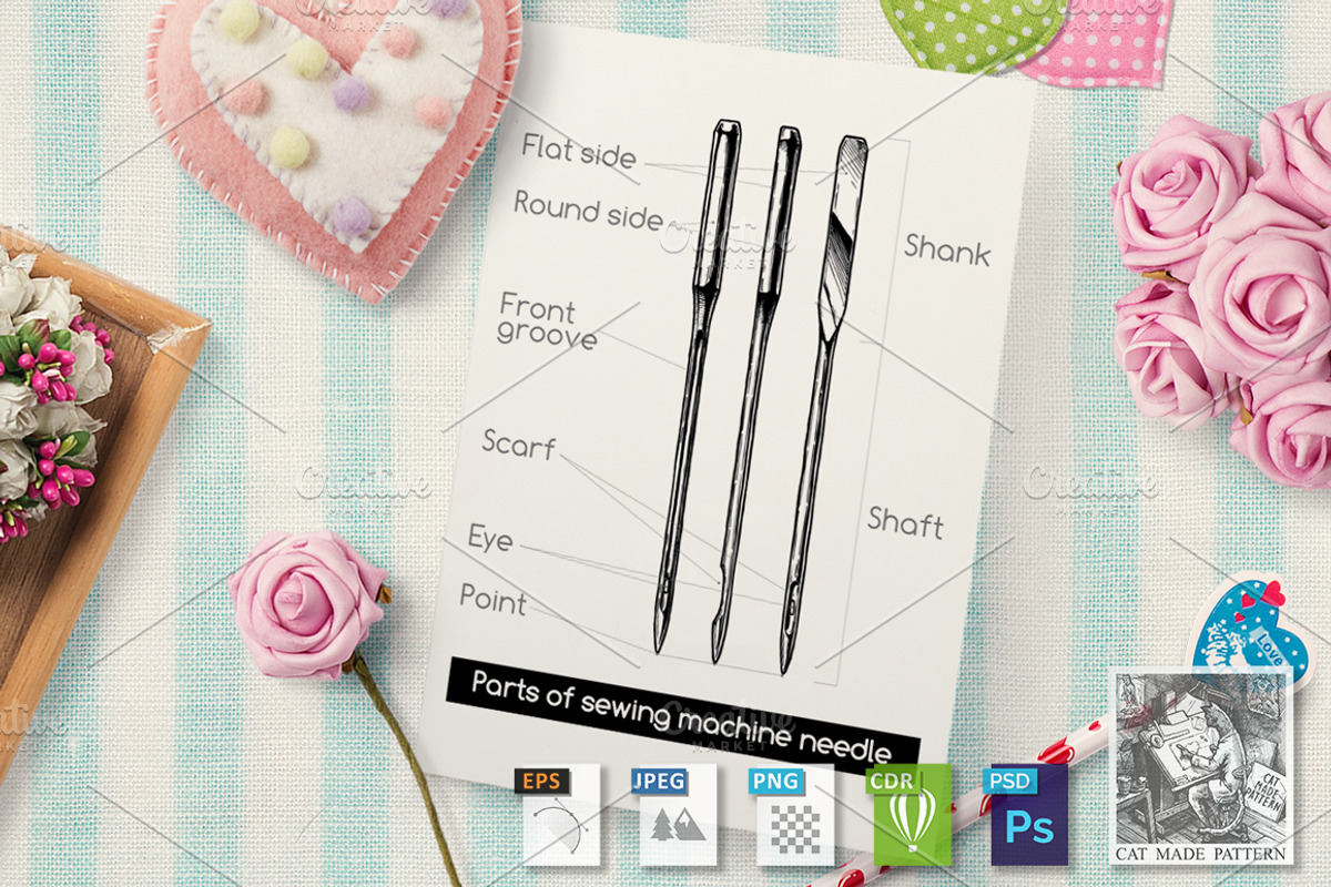 Parts of sewing machine needle, an Illustration by CatMadePattern