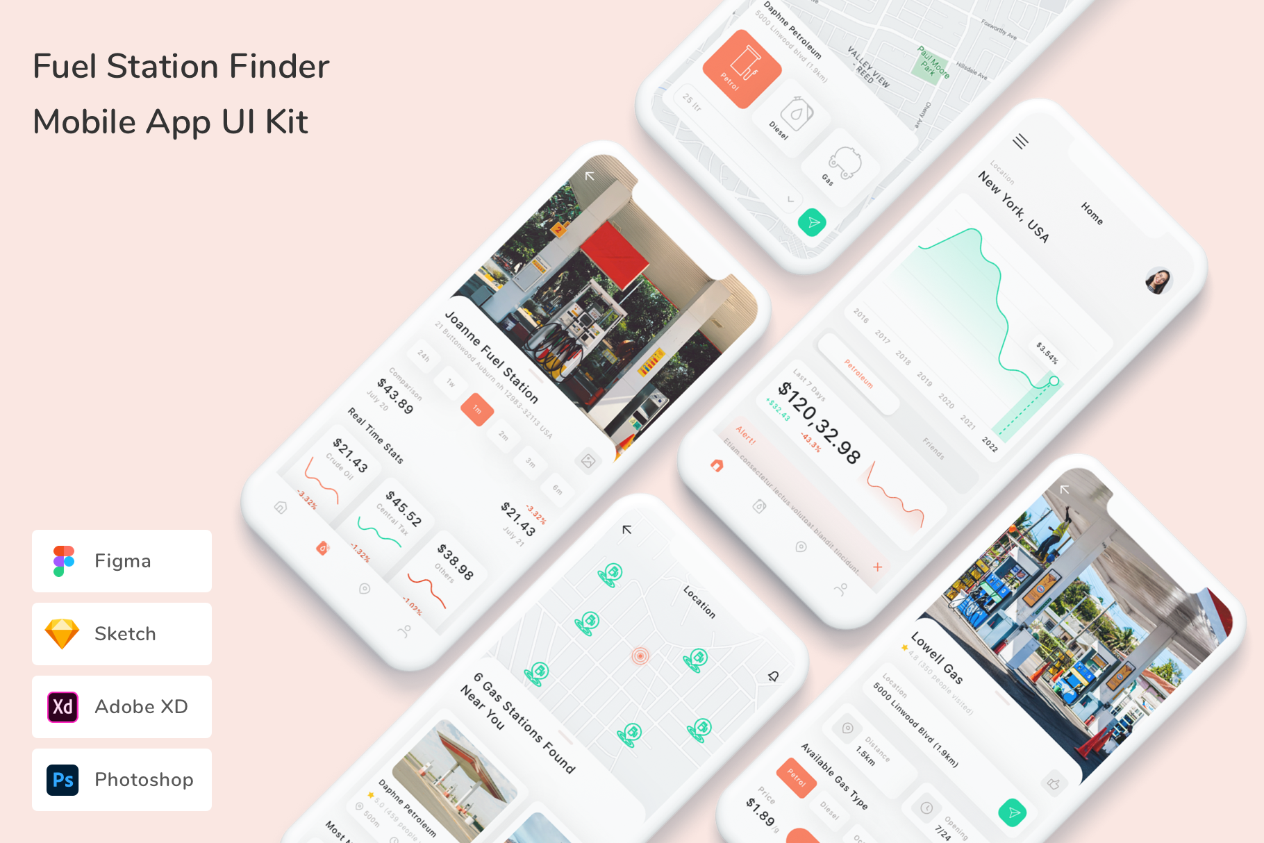 Fuel Station Finder App UI Kit, an UI Kit Template by Betush