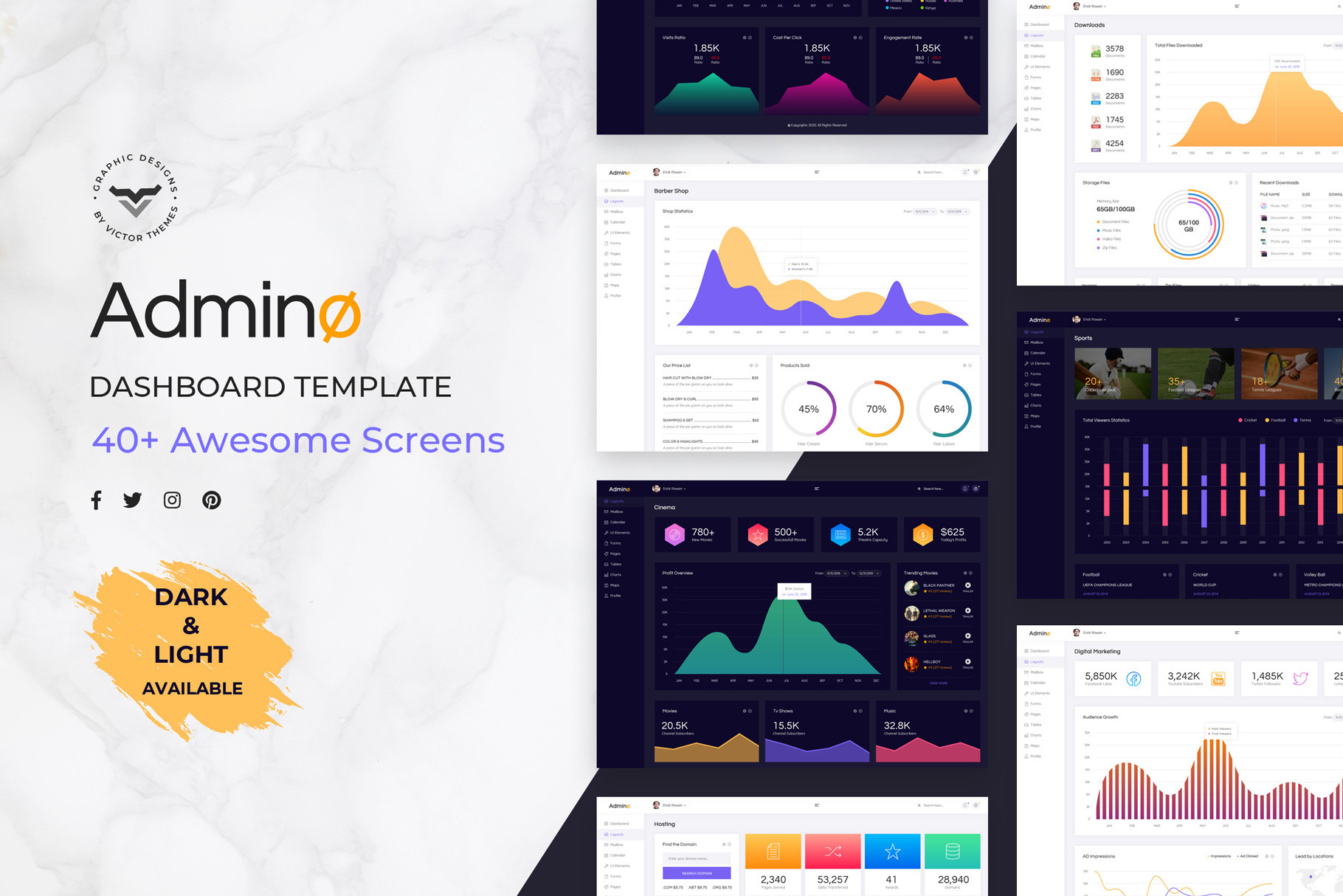 Admino - Admin Dashboard Templates, an UI Kit Template by VictorThemes