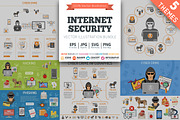 Internet Security Theme, a Technology Illustration by TAlex