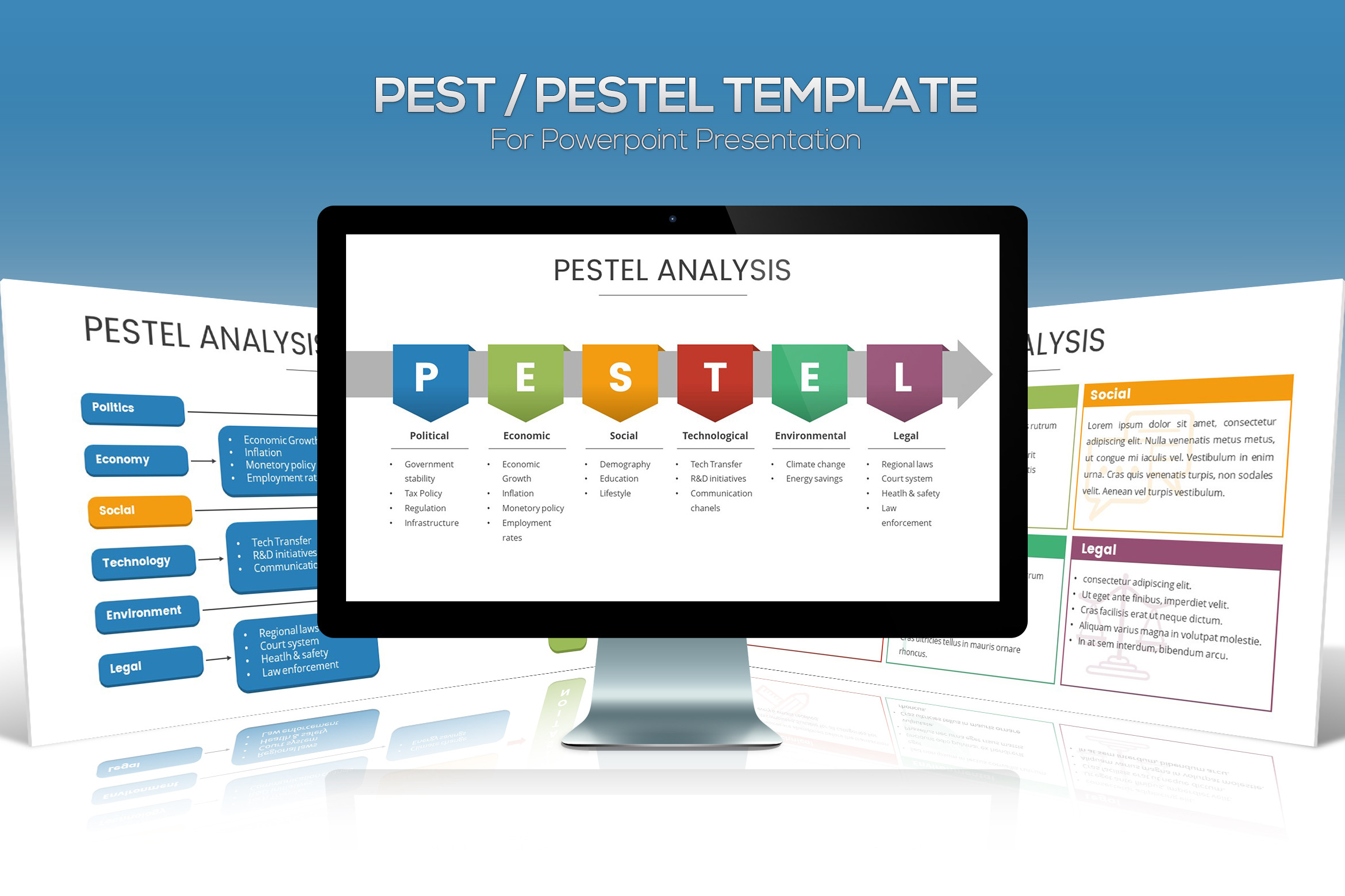 PEST / PESTEL Diagram Powerpoint, a Presentation Template by SlideFactory