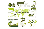 Landscape design infographic template design, an Object Illustration by ...