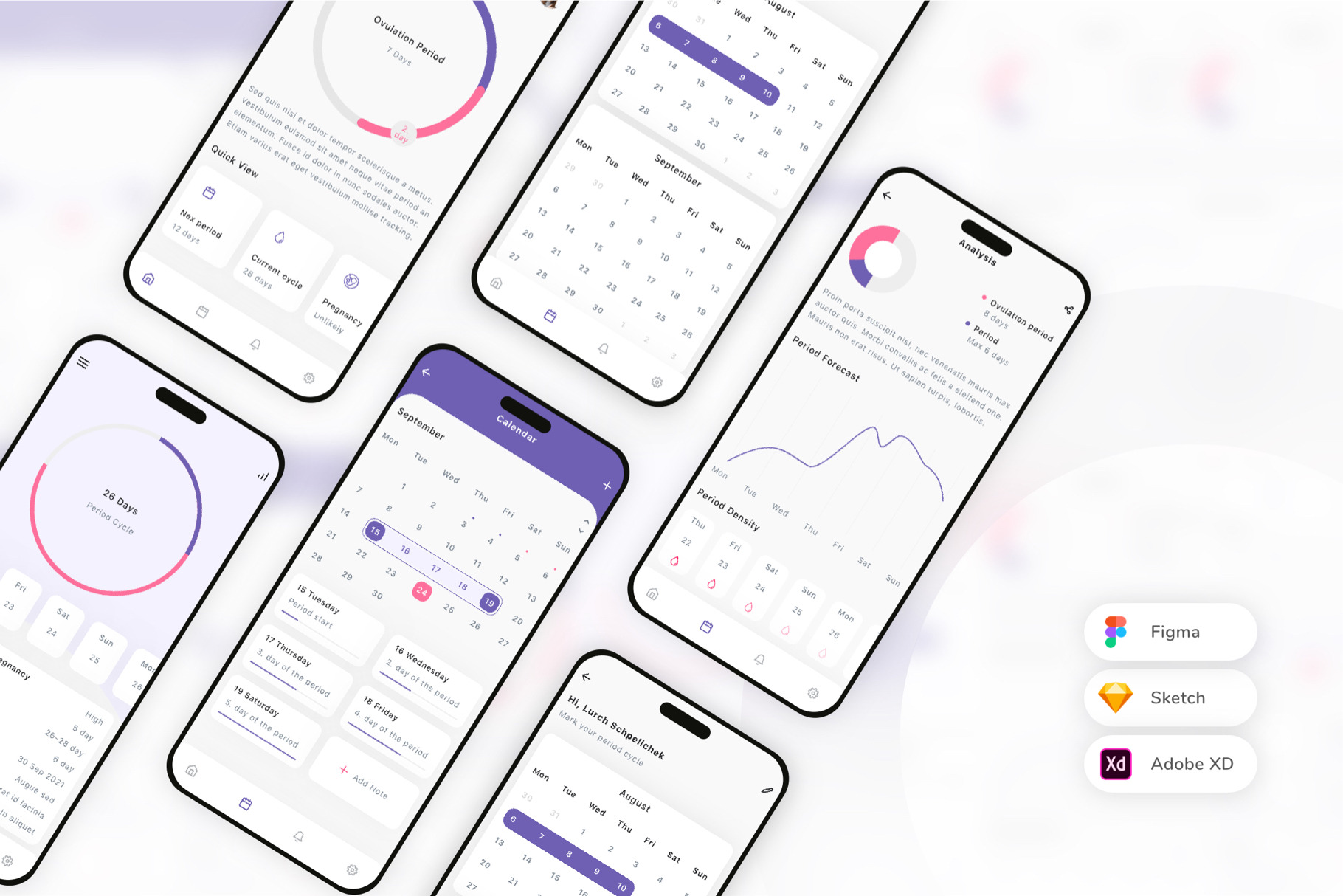 Period Tracking Mobile App UI Kit, an UI Kit Template by uicube