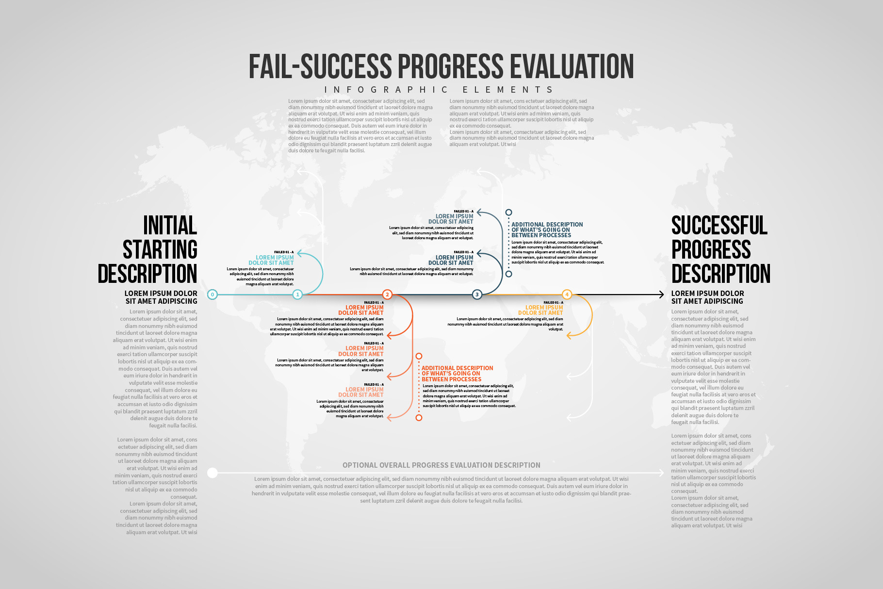 Fail-Success Progress Infographic, a Templates & Theme by h.utomo