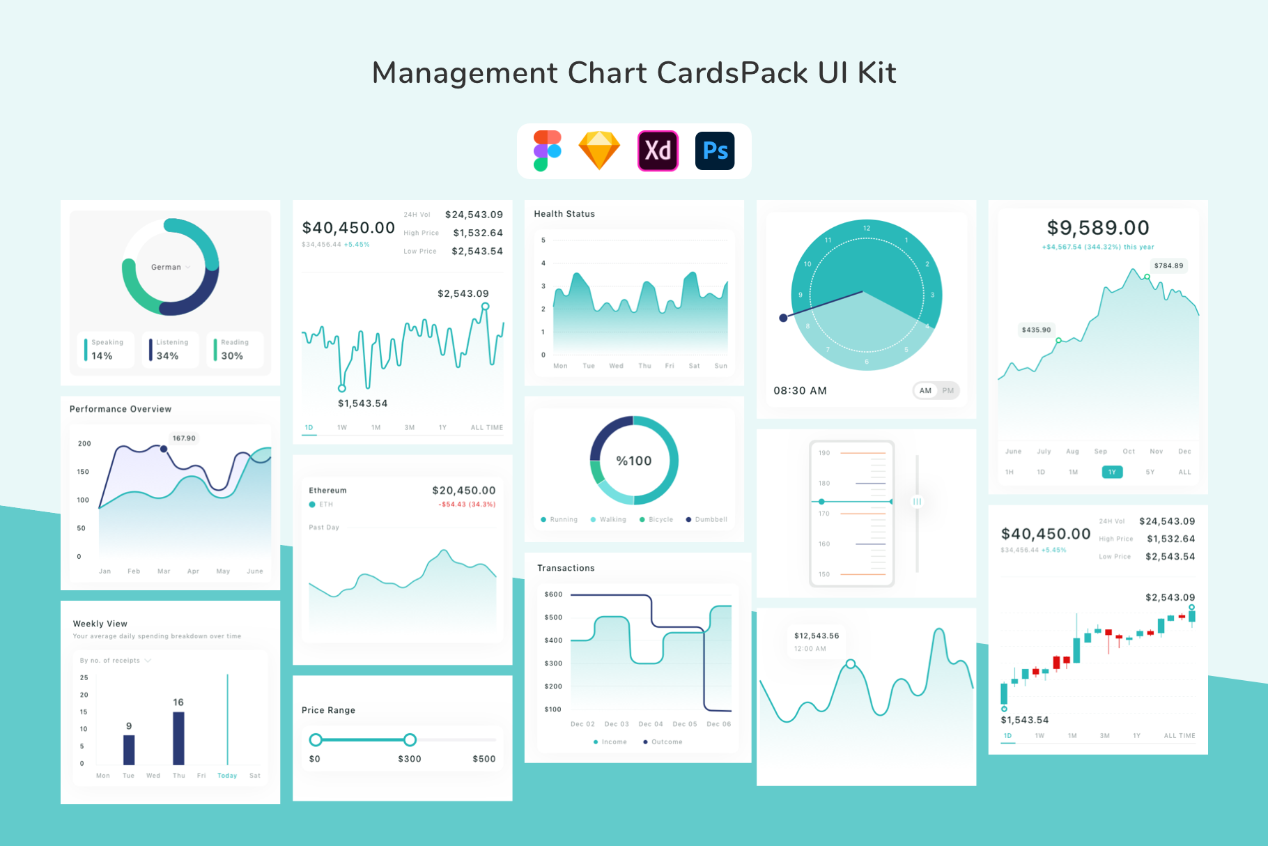 Management Chart CardsPack UI Kit, an UI Kit Template by uicube ...