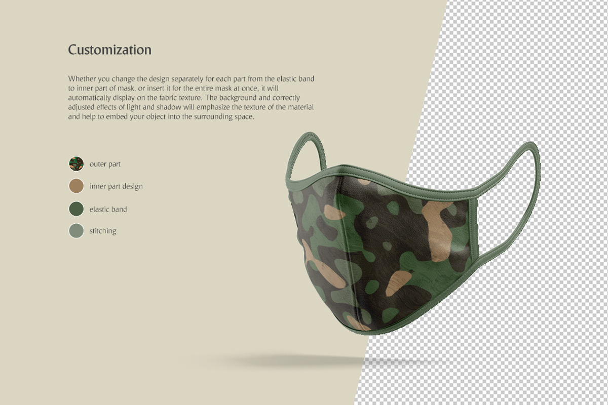 Fabric Face Mask Animated Mockup, a Graphic by rebrandy | Creative Market