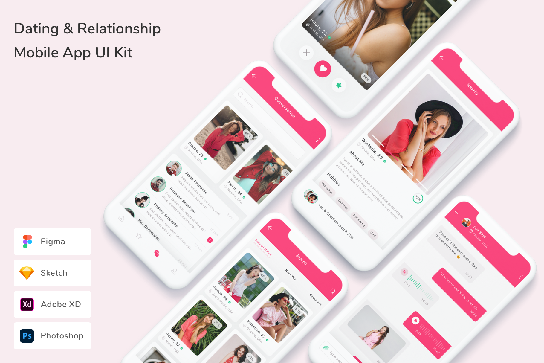 Dating & Relationship App UI Kit, an UI Kit Template by Betush