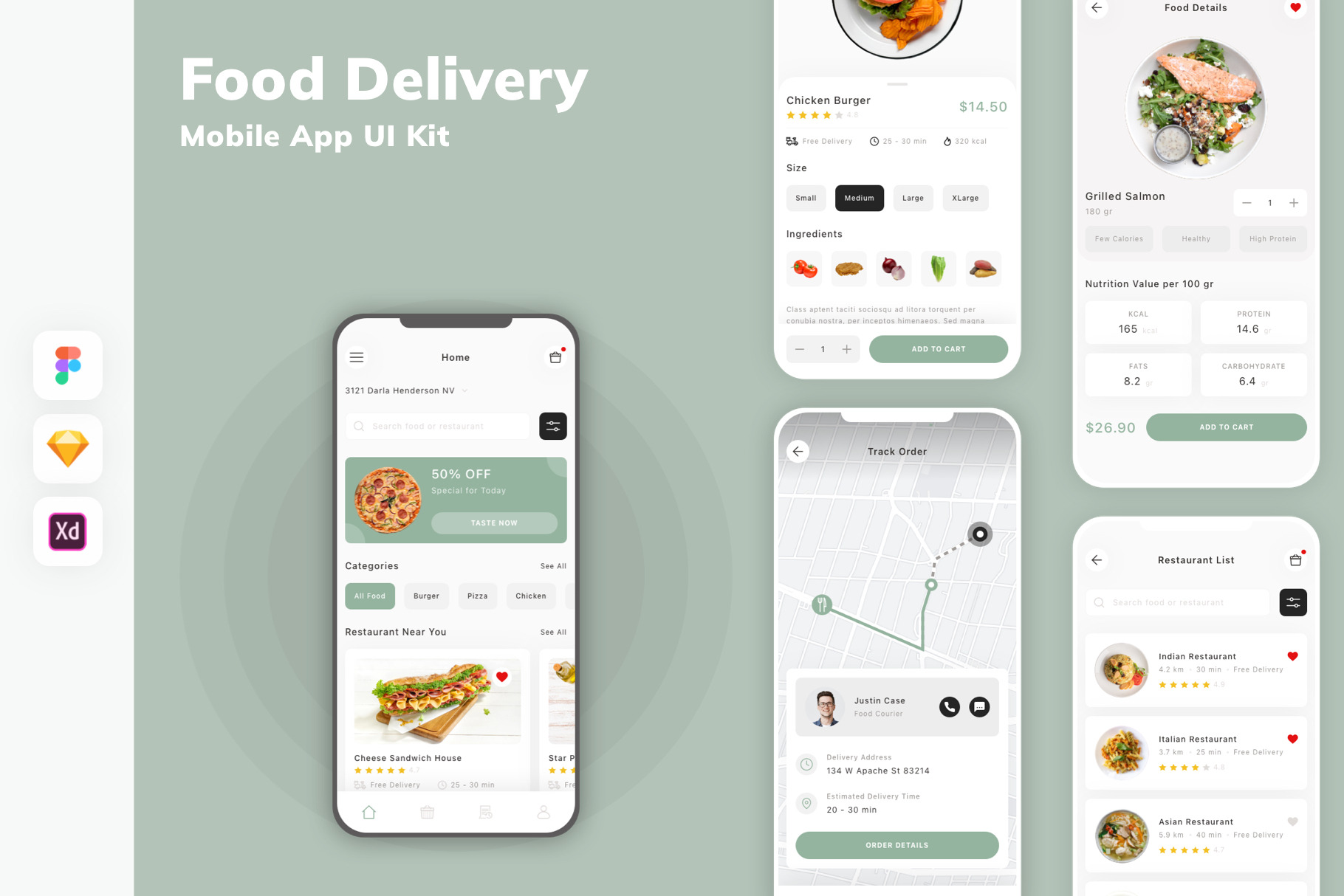 Food Delivery Mobile App UI Kit, an UI Kit Template by uicube