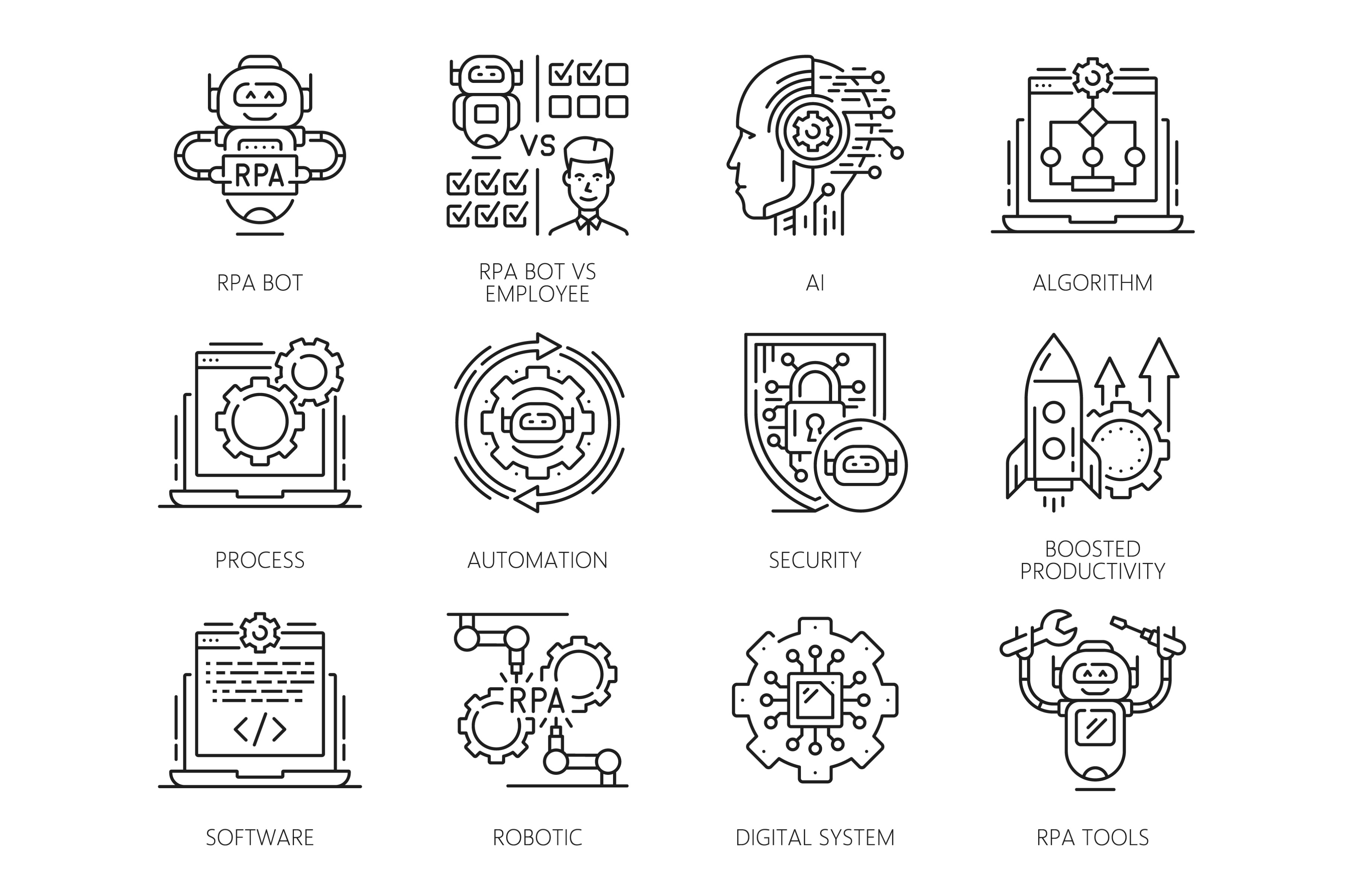 RPA icons robot process automation, a Technology Illustration by Vector ...