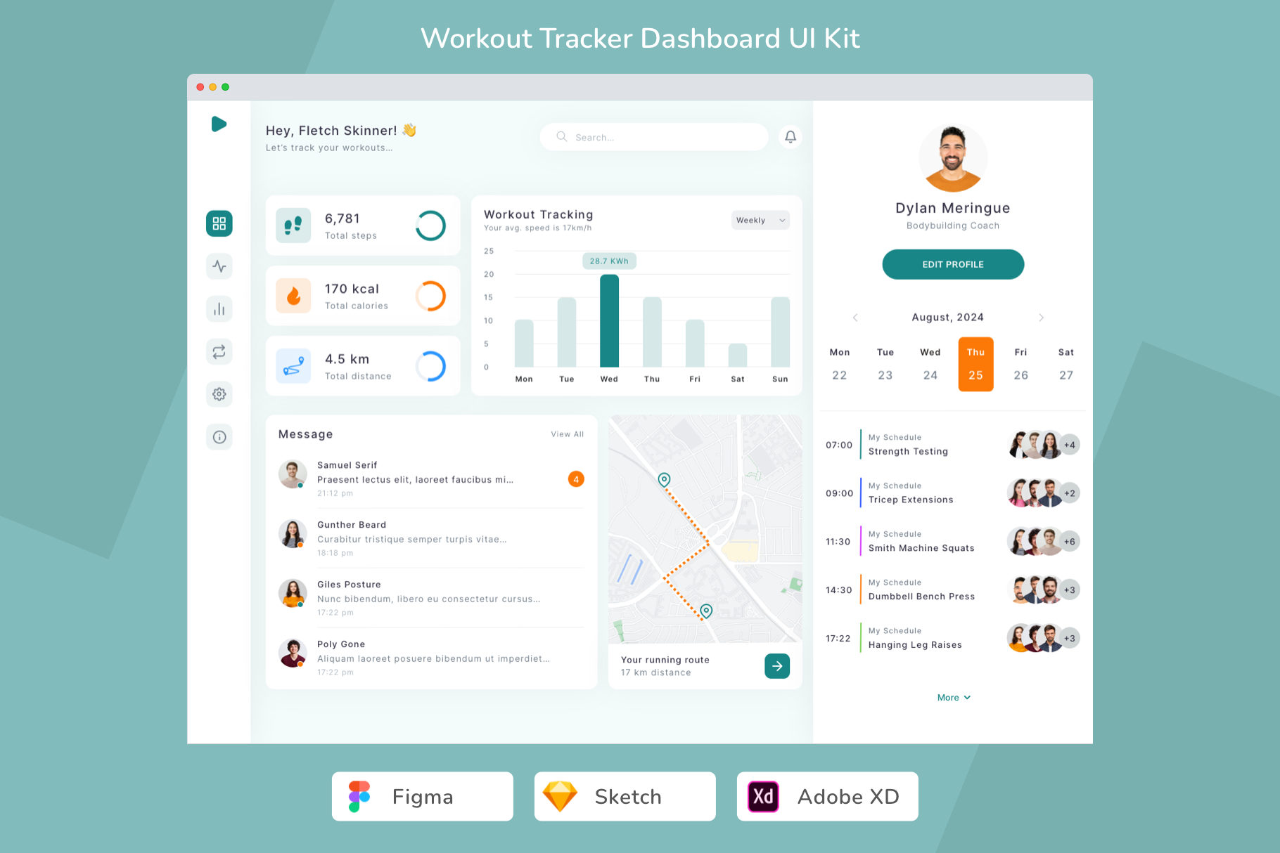 Workout Tracker Dashboard UI Kit, an UI Kit Template by Betush