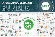 52% OFF Infographic Bundle | Presentation Templates ~ Creative Market