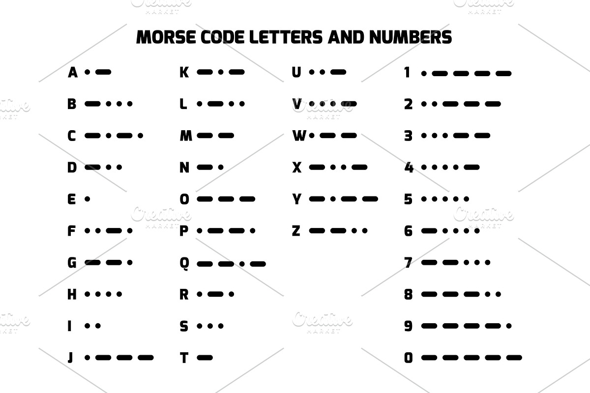 morse code alphabet