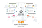 Chat Line Infographic, a Templates & Theme by h.utomo