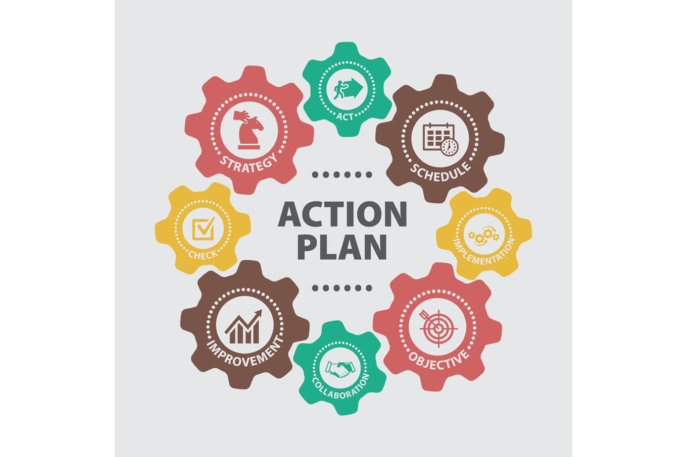 ACTION PLAN. Concept with icons., an Object Illustration by IhorZigor ...