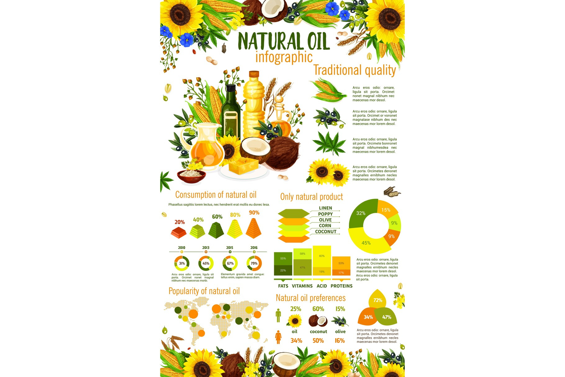 Vegetable oil infographics | Food Illustrations ~ Creative Market