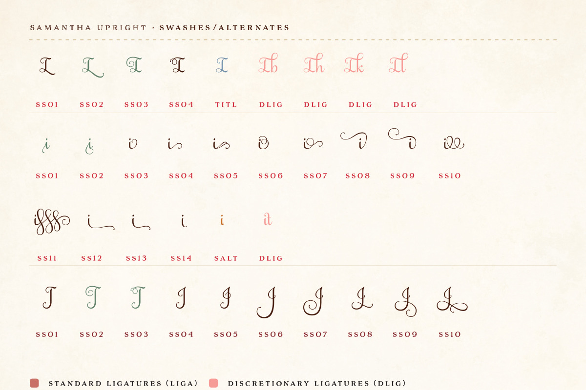 Samantha Upright Pro, a Script Font by Laura Worthington