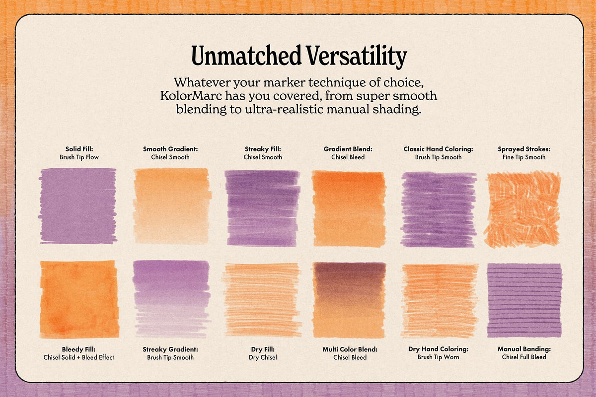 KolorMarc Markers for Procreate, a Brush Add-On by True Grit Texture Supply