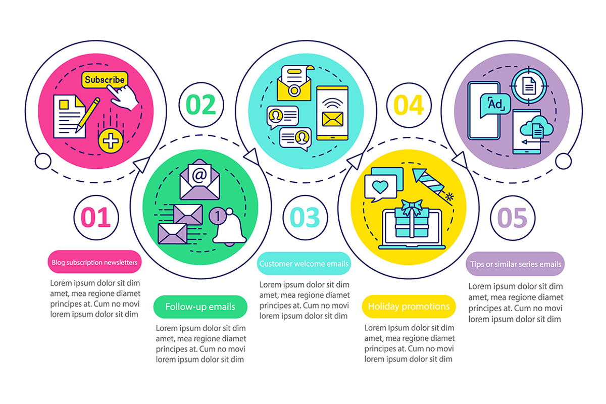 Email marketing vector infographic, a Templates & Theme by IMG visuals ...