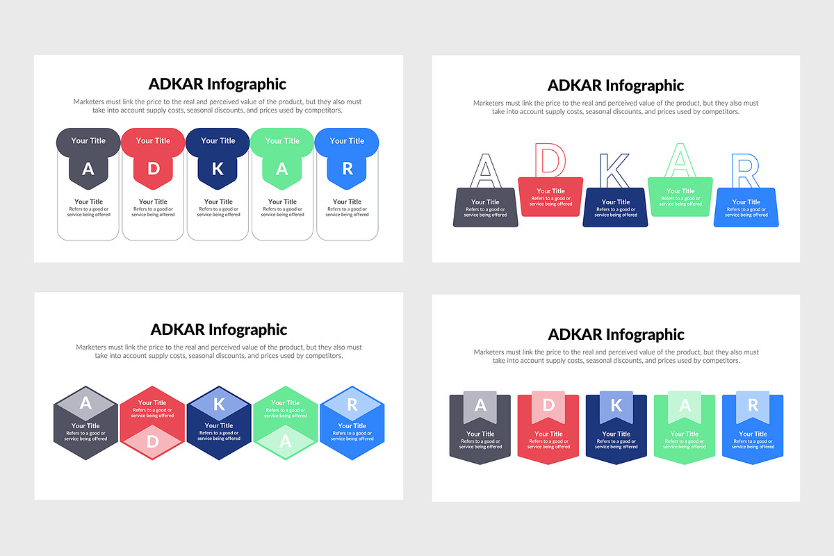 ADKAR Infographics Template, a Presentation Template by slidequest