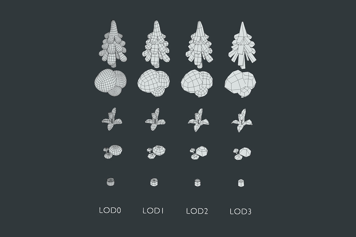 Nature Forest - Animation Asset, an Environmental 3D Model by Polydactyl