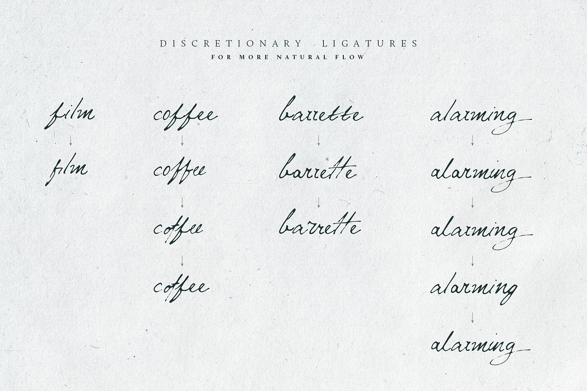 Mythshire vintage inapired font