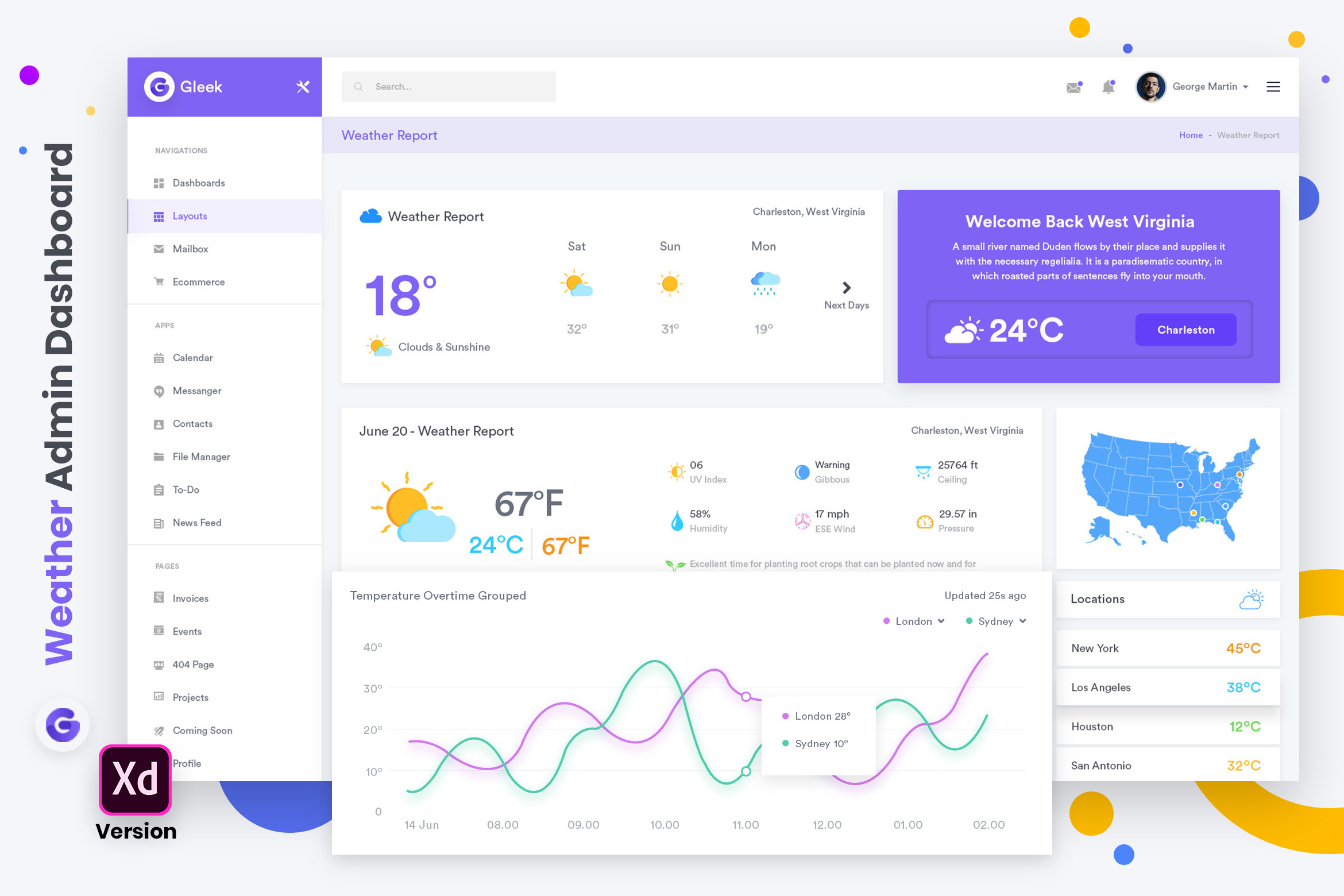 Weather Admin Dashboard UI Kit, an App Template by 3djagan