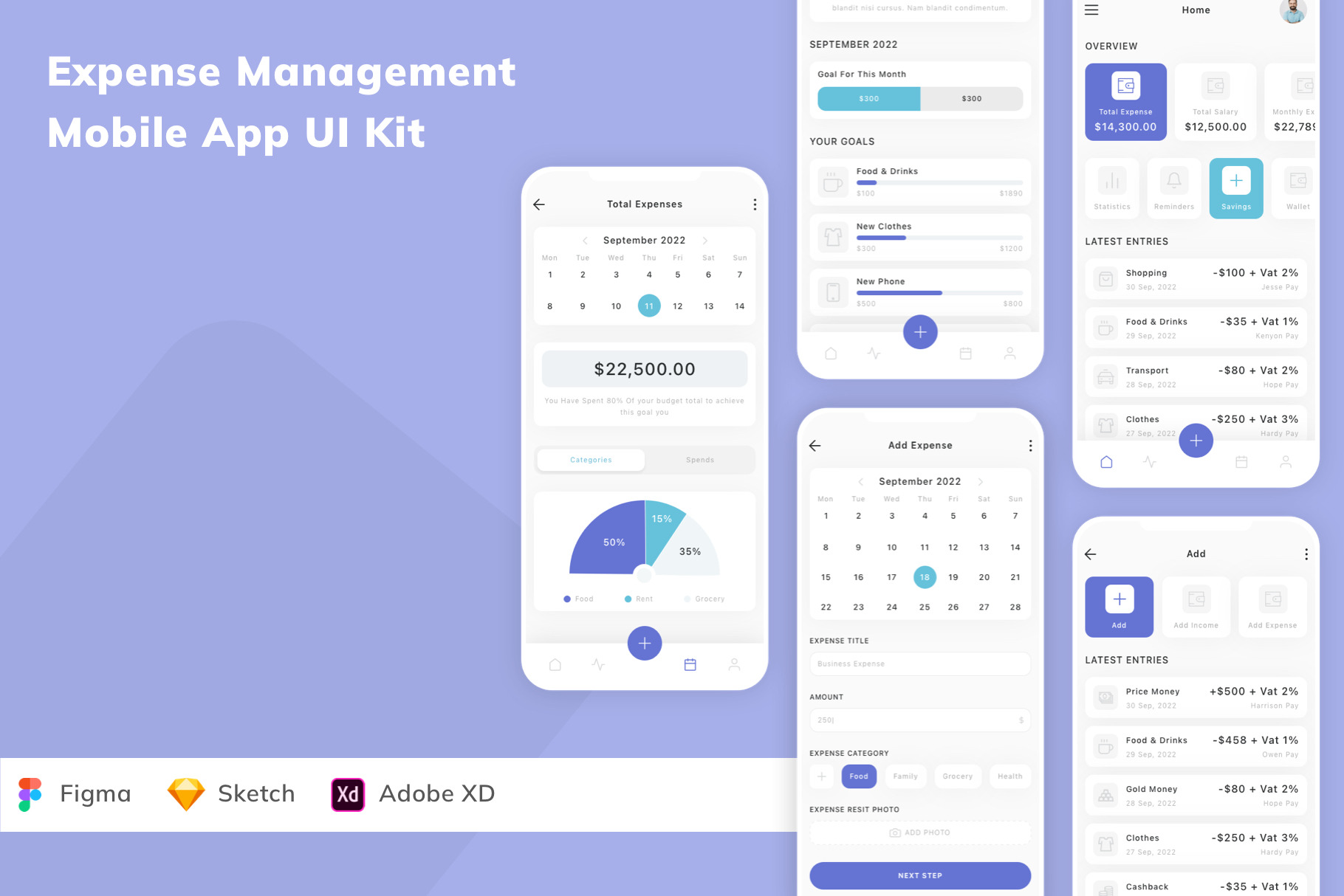 Expense Management Mobile App UI Kit | UI Kits and Libraries ~ Creative ...