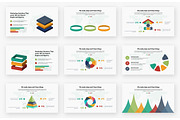 BizPlus Multipurpose Powerpoint, a Presentation Template by One Percent ...