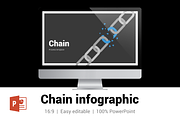 Chain infographics, a Presentation Template by Mr.Visual