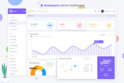 Restaurant Admin Dashboard UI Kit, an App Template by 3djagan