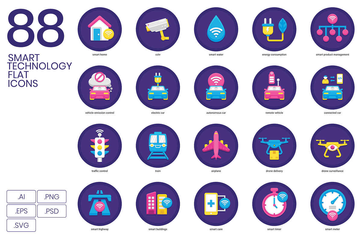 88 Smart Technology Flat Icons, an Icon by Flat Icons