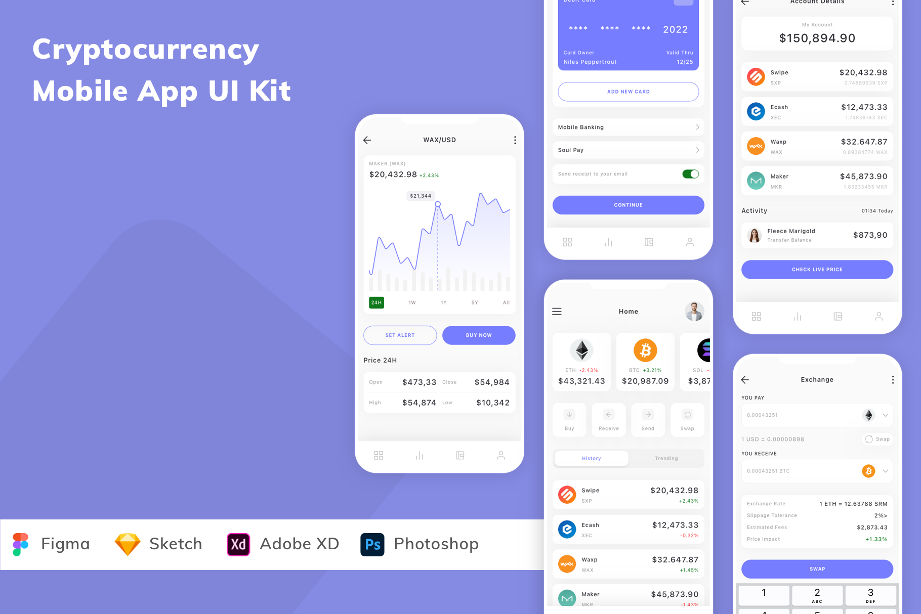 Cryptocurrency Mobile App UI Kit, an UI Kit Template by Betush ...