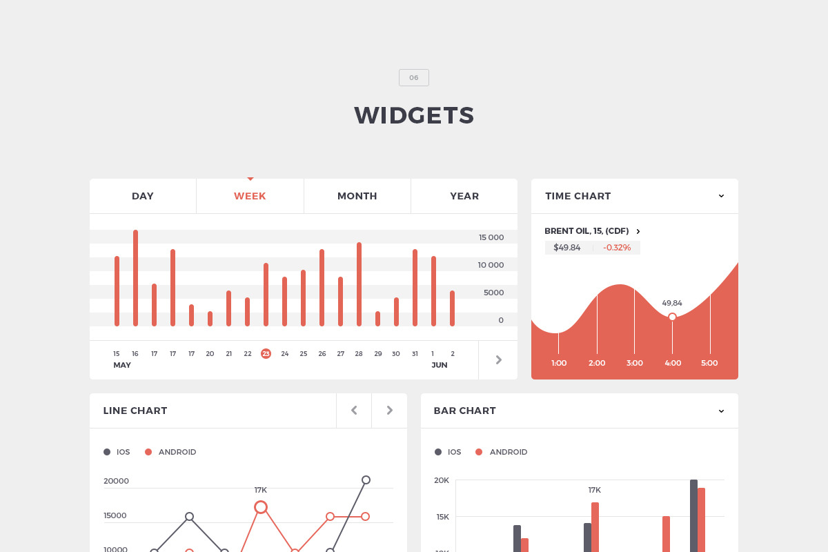 Arbuzz UI Kit, an UI Kit Template by BlaeberryTeam | Creative Market