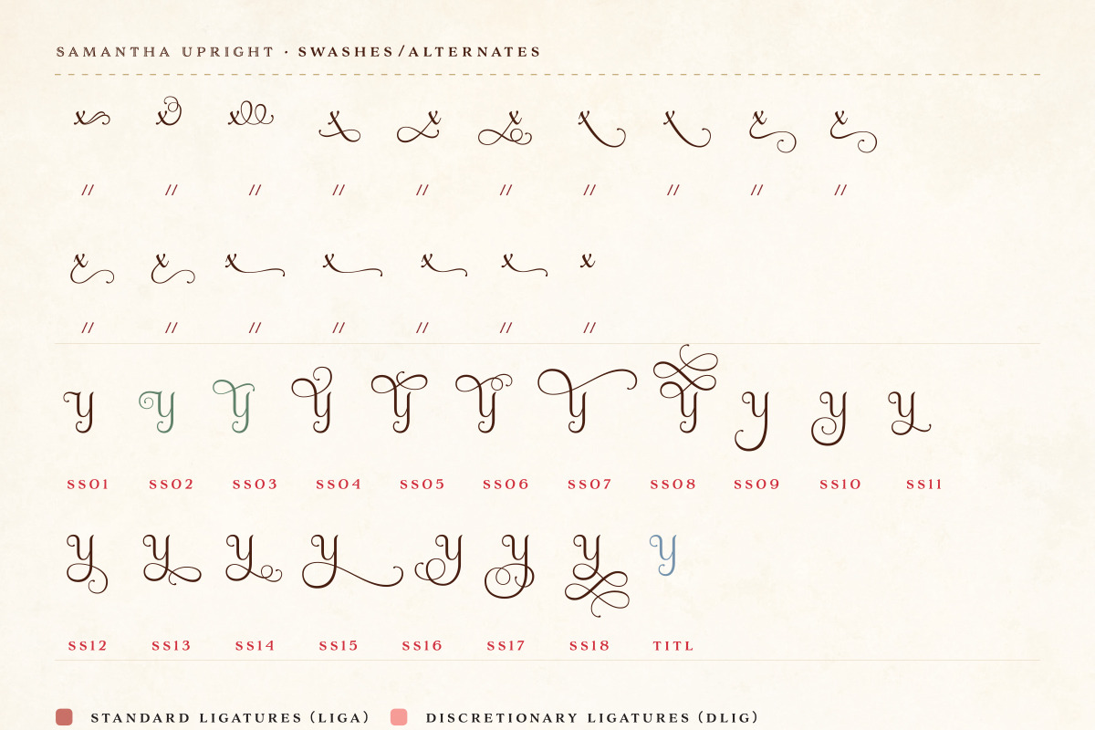 Samantha Upright Pro, a Script Font by Laura Worthington