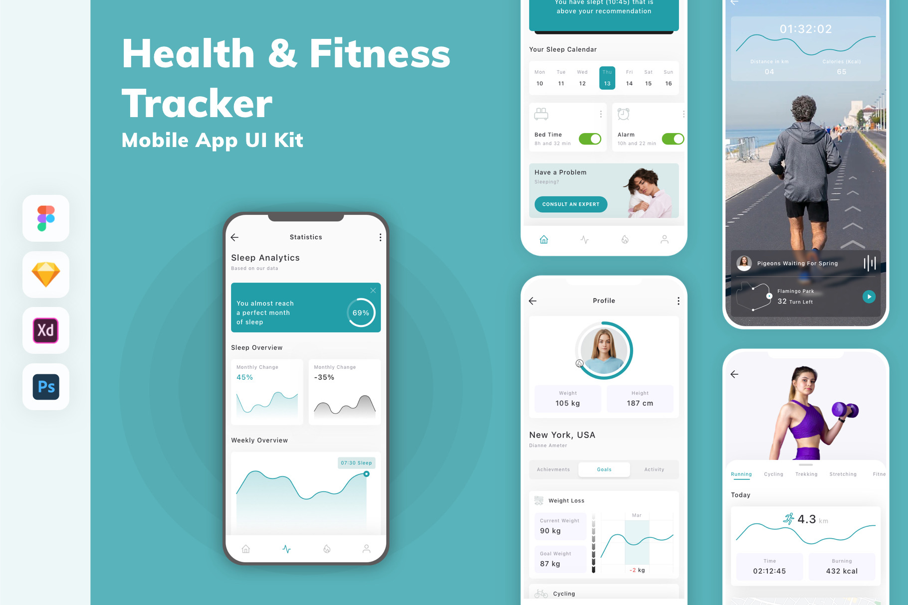 Health & Fitness Tracker App UI Kit, an UI Kit Template by uicube